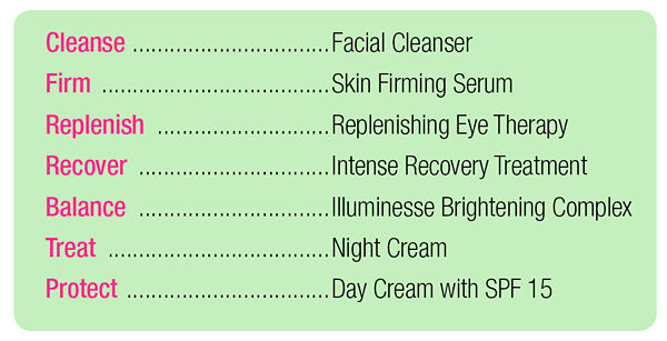 The Return of Revaléskin | SkinmedixSkinmedix